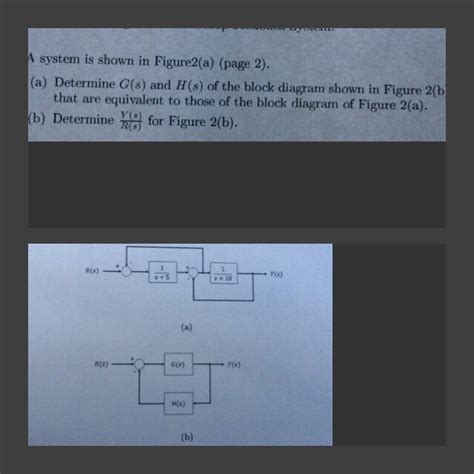 Solved A System Is Shown In Figure A Page Determine Chegg