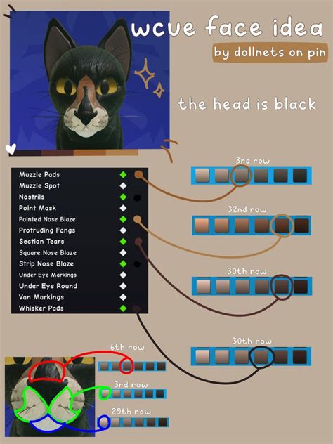 A New Wcue Face Combo In 2025 Coole Katzen Disney Bilder Katzen