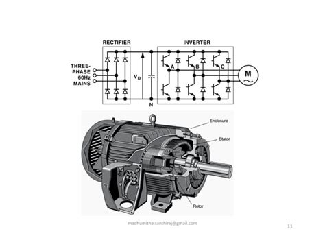 Direct Torque Control Of Three Phase Induction Motor Using Four Switch Three Phase Inverter