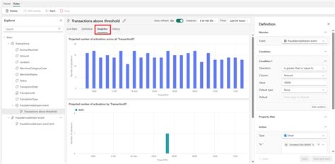 Enhance fraud detection with Activator in Microsoft Fabric Microsoft Fabric ブログ Microsoft Fabric