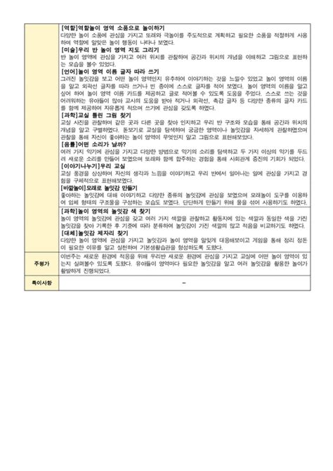 만 세 보육일지 월 주 주간보육일지 평가제 인문 교육