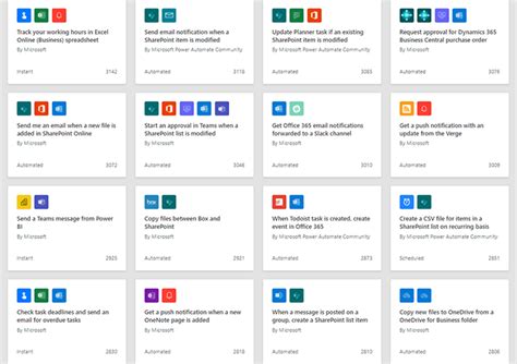 Microsoft Power Automate Partner Sysfore Technologies