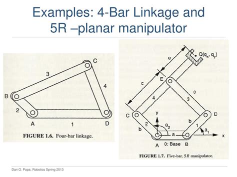 Ppt Redundant And Parallel Manipulators Powerpoint Presentation Free Download Id1445522