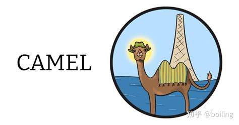 Agi控制世界——camel 知乎
