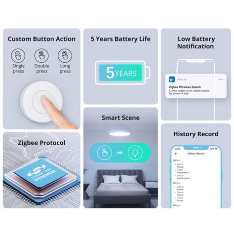 Sonoff Zigbee Wireless Switch Snzb 01p