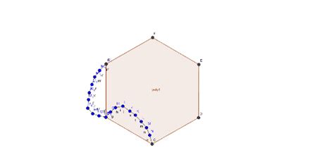 Step 2 Geogebra