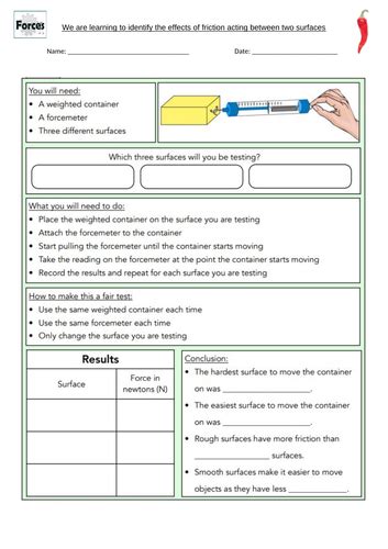 Year 5 Science Forces Full Lesson Sequence Teaching Resources
