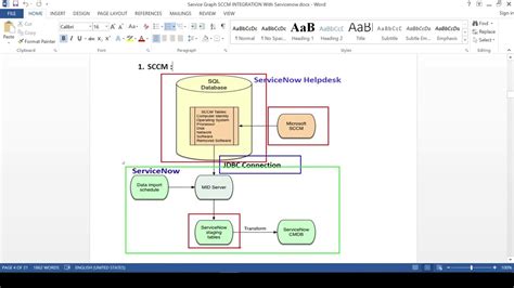 Service Graph Connectors In Servicenow Sccm Jamf Solarwinds Vmware Workspace Integration
