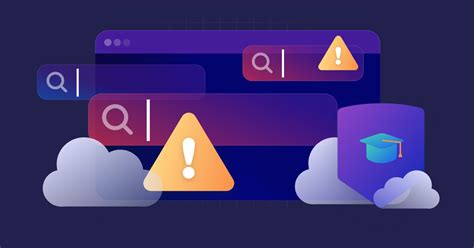 Redos Tutorial And Examples Snyk Learn