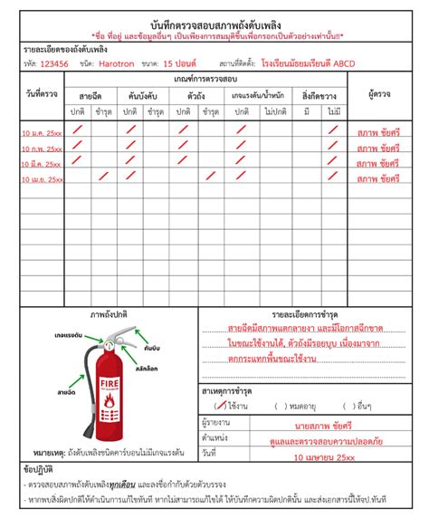 แบบฟอร์มตรวจสอบถังดับเพลิง Fire Extinguisher ดาวน์โหลดได้ทั้งไฟล์ Word และ Pdf ดาวน์โหลด