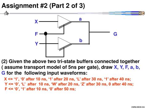 Ppt Lecture 4 Delay Models And Stdulogic Powerpoint Presentation Id