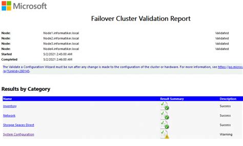 How To Configure Storage Spaces Direct Inside Hyper V IT Blog