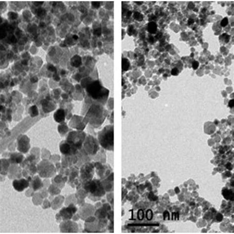 Ft Ir Of The Synthesized Magnetic Zn Mof Download Scientific Diagram