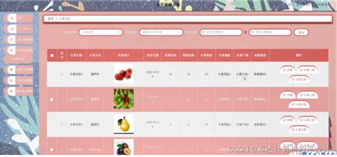 [附源码]计算机毕业设计springboot水果管理系统 水果管理系统毕业设计 csdn博客