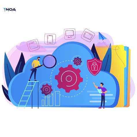 Itnoa Devs On Linkedin Salesforce Salesforcedeveloper Certifieddeveloper Businessgrowth