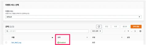Eventbridgestep Functions를 활용한 Waf Log 자동화 설정 Developersio