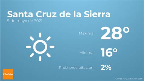 Previsión Meteorológica El Tiempo Hoy En Santa Cruz De La Sierra 9 De Mayo Infobae