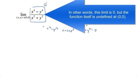14 2 2d evaluating the limit of a multivariable function by factoring