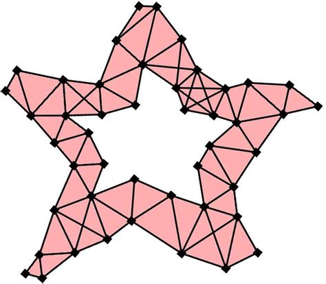 Left Before The Mass Spring Relaxation Algorithm Is Applied Right