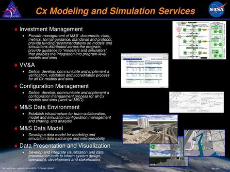 Ppt Nasa Constellation Program Modeling And Simulation Powerpoint