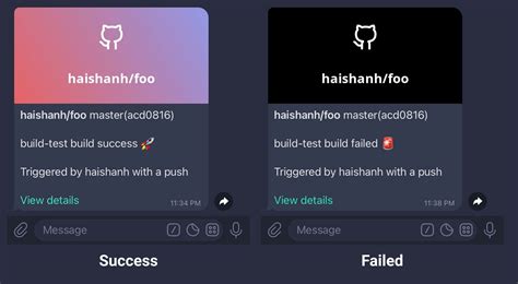 Send Telegram Notification · Actions · Github Marketplace · Github
