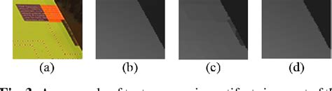 figure 1 from depth map super resolution via markov random fields