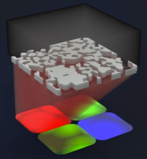 inverse design of metasurface color router ansys optics