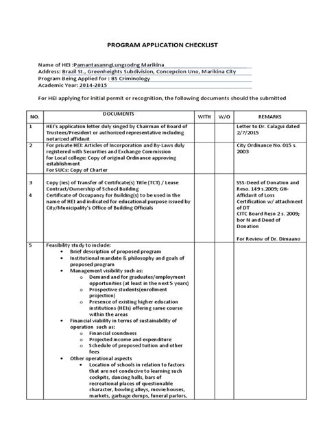 Ched Program Application Checklist Pdf Physical Examination Notary Public