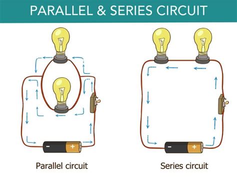 Cadence System Design And Analysis On Linkedin Pcbdesign Circuit