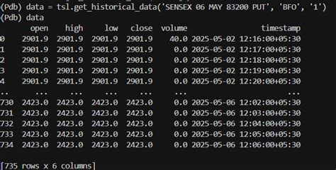 Not Getting Historical And Intraday Data Through Dhan Data Api Apis
