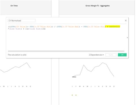 Cy Values Not Displaying Despite Having Values