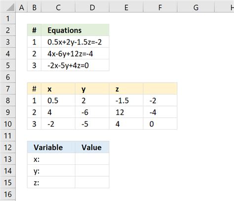 Graph Linear Equations In Excel Tessshebaylo