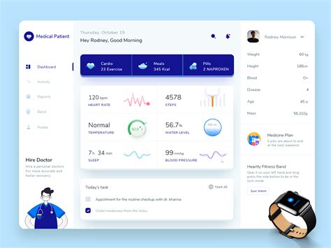 Amazing Ux Ui Design Inspiration March 2021 ~ Ydj Blog