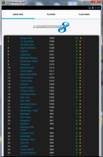 Xml Android Webview Height Doesnt Fill In The Screen Size Stack