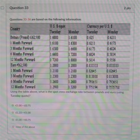 solved d question 33 2 pts questions 33 36 are based on