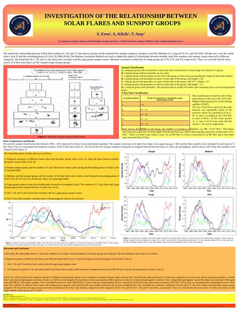 Pdf Investigation Of The Relationship Between Solar Flares And Sunspot Groups