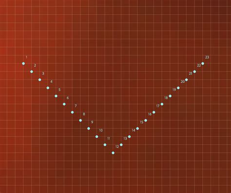 solved script to export coordinates x y in pixel adobe product