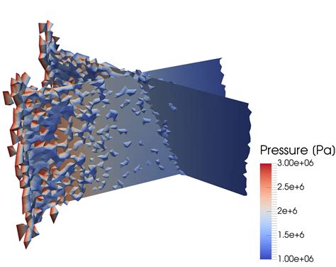 Project Fracture Transport Geothermal Energy And Geofluids