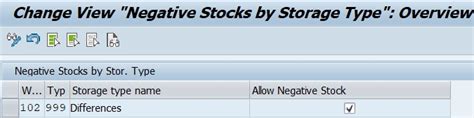 No Storage Bin Selected For Clearing In Li20 And D Sap Community