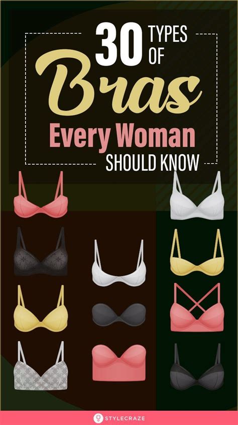 30 Types Of Bras Every Woman Should Know A Complete Guide Bra Types