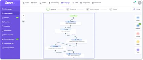 how to automate linkedin messages safely in 2025 the ultimate guide