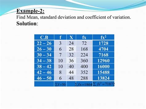 Coefficient Of Variation Pptx
