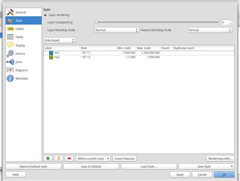Labeling Creating Different Label Styles For Different Polygon Classes Using Qgis