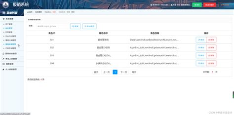 基于SpringBoot 的报销系统 springboot 电子发票 CSDN博客