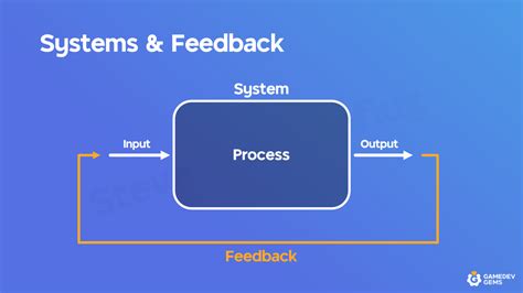 Why You NEED To Understand Feedback Loops - GameDev Gems