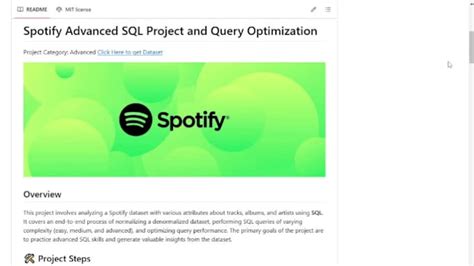 Do Data Analysis With Python Sql Power Bi Excel By Eliteazmary69 Fiverr