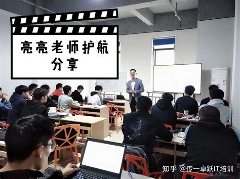 知识学完了,该检验了—传一卓跃学员项目开工仪式 知乎 知识学完了,该检验了—传一卓跃学员项目开工仪式 知乎