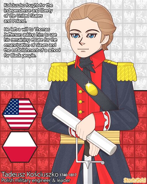 Polish Lithuanian Tadeusz Kosciuszko By Storiagold On Deviantart