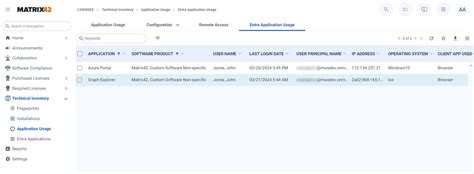 Tracking Usage Of Entra Applications Matrix42 Self Service Help Center