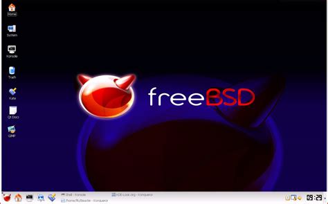 Что такое Freebsd Что такое Bsd